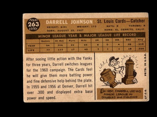 St. Louis Cardinals Darrell Johnson #263 Topps Baseball Very Good top ...