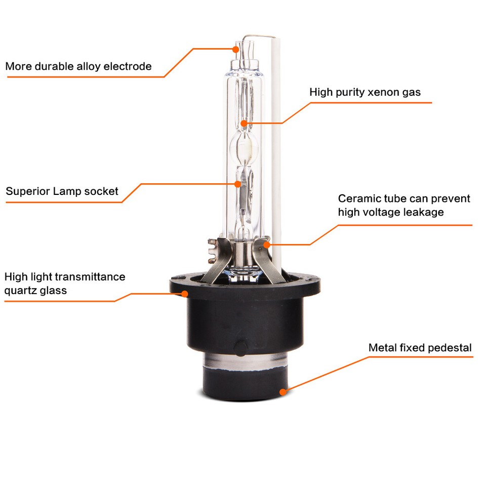 2X D2S D2C 35W XENON HID HEADLIGHT For 85122 66040 66240 53500 ...