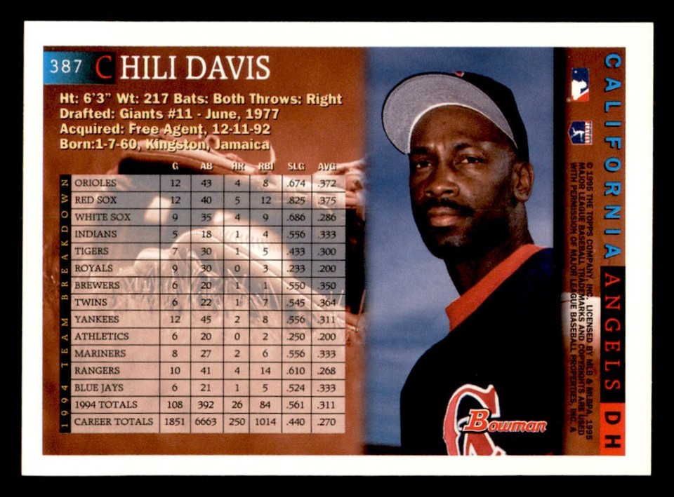 1995 Bowman #387 Chili Davis California Angels | eBay