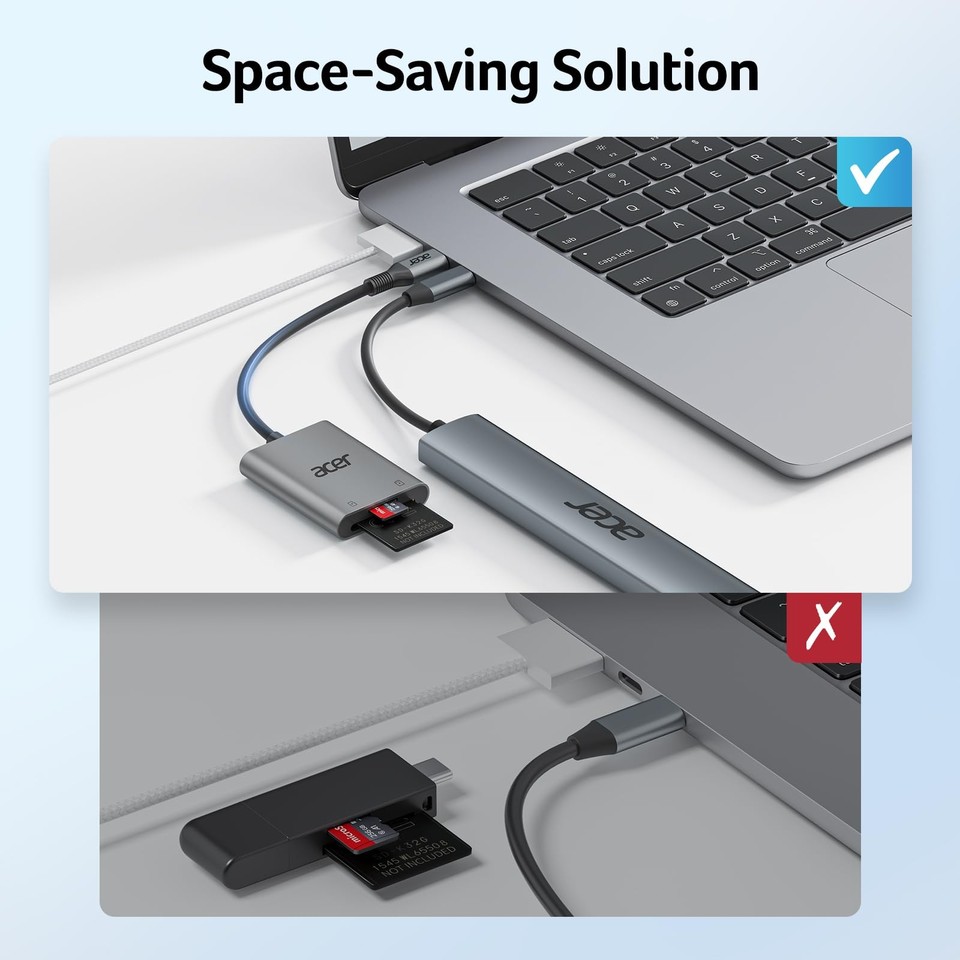SD Card Reader USB C, Dual Slots Type C to Memory Card Reader, Aluminum ...