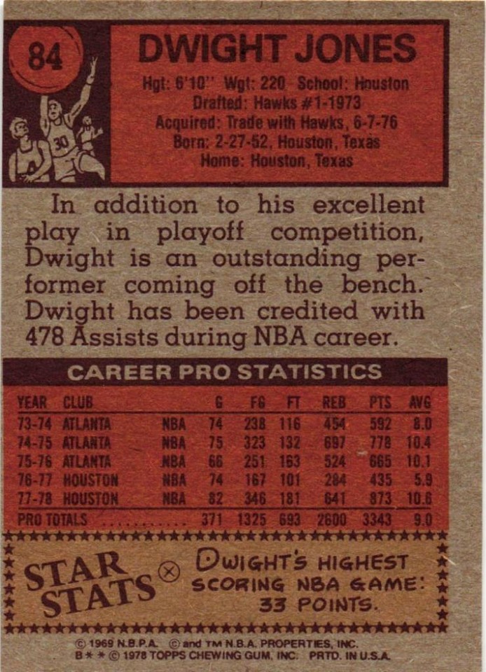 DWIGHT JONES 1978-79 Topps Basketball #84 FREE SHIPPING B16R2S27P22 | eBay