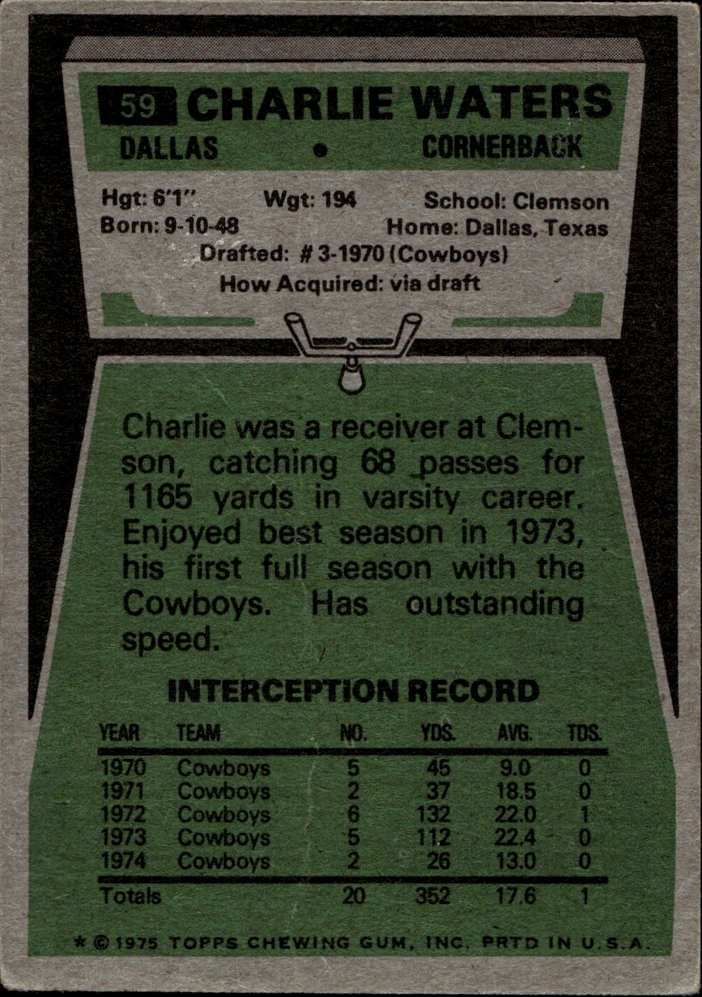 1975 Topps - #59 Charlie Waters (RC) for sale online | eBay