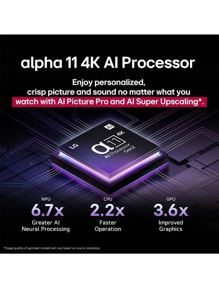 LG 83 inch OLED evo G5 4K UHD Smart TV + Wall Mount – 2025 Model ...