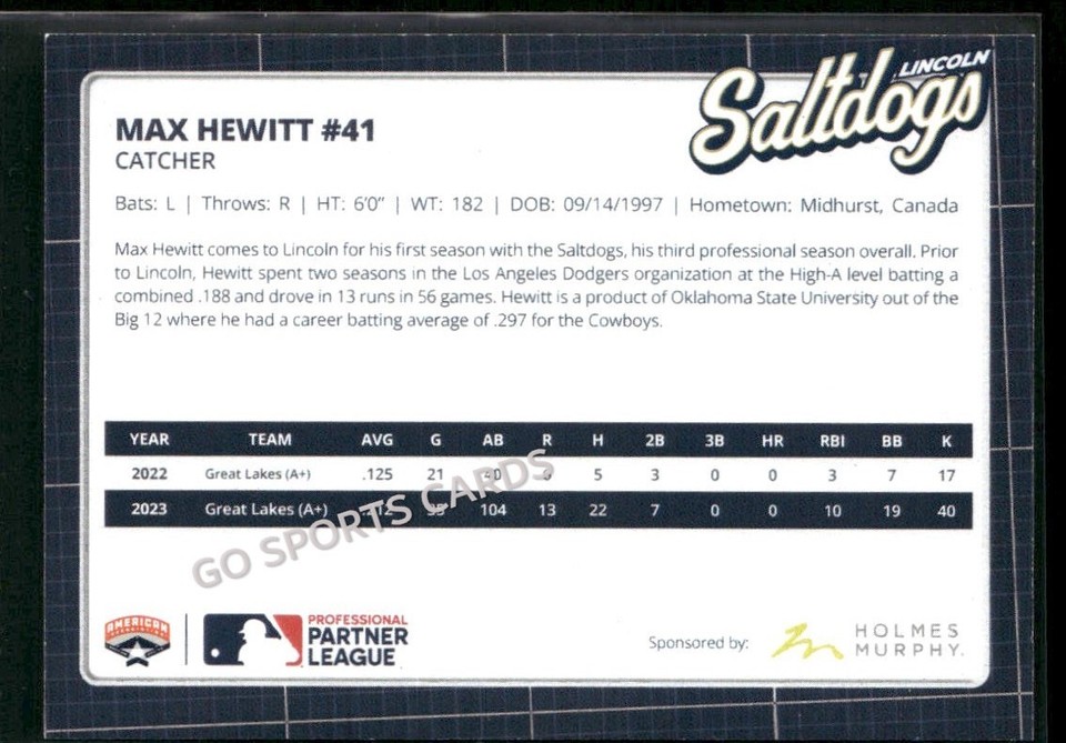 2024 Lincoln Saltdogs Max Hewitt Independent League CAN | eBay