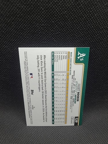 2025 Topps Series 1 Brent Rooker Spring Training Parallel #129 - A’s | eBay
