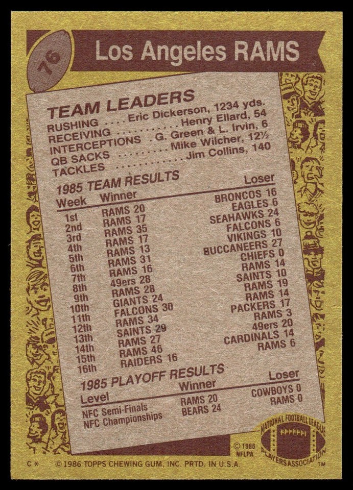 1986 Topps Rams Team Leaders Los Angeles Rams #76 | eBay