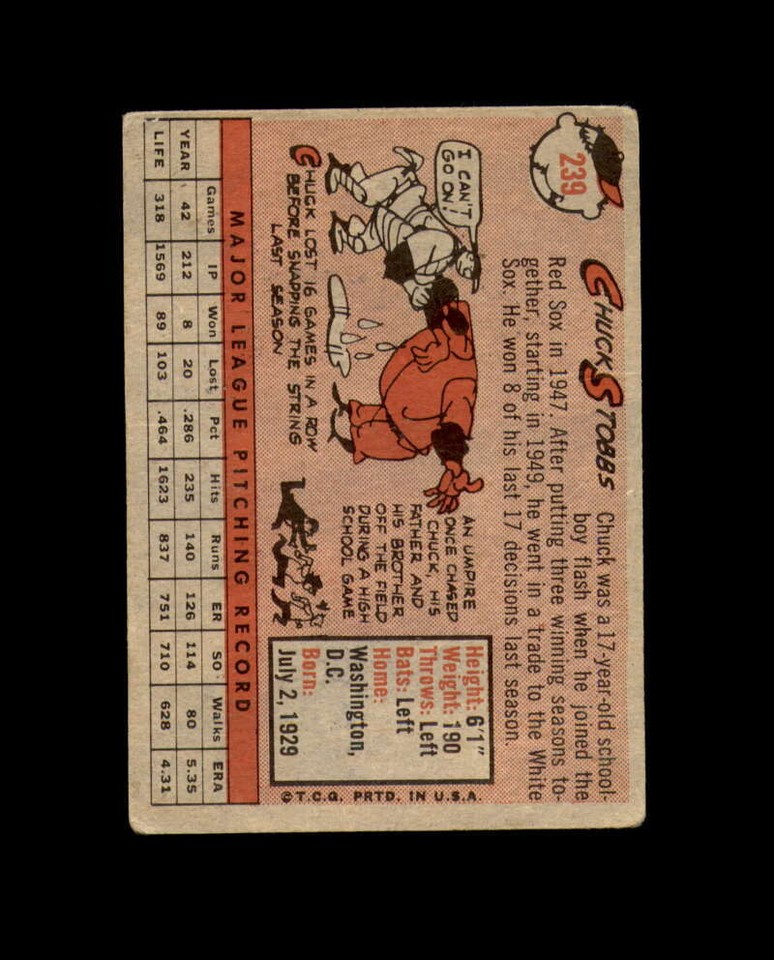 Chuck Stobbs Signed 1958 Topps Washington Senators Autographed | eBay