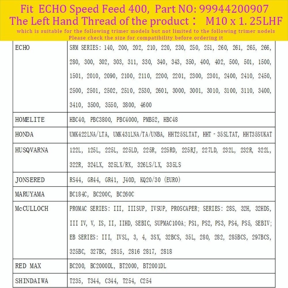 for Echo Shindaiwa Redmax Stihl Husqvarna and more Speed Feed 400 ...