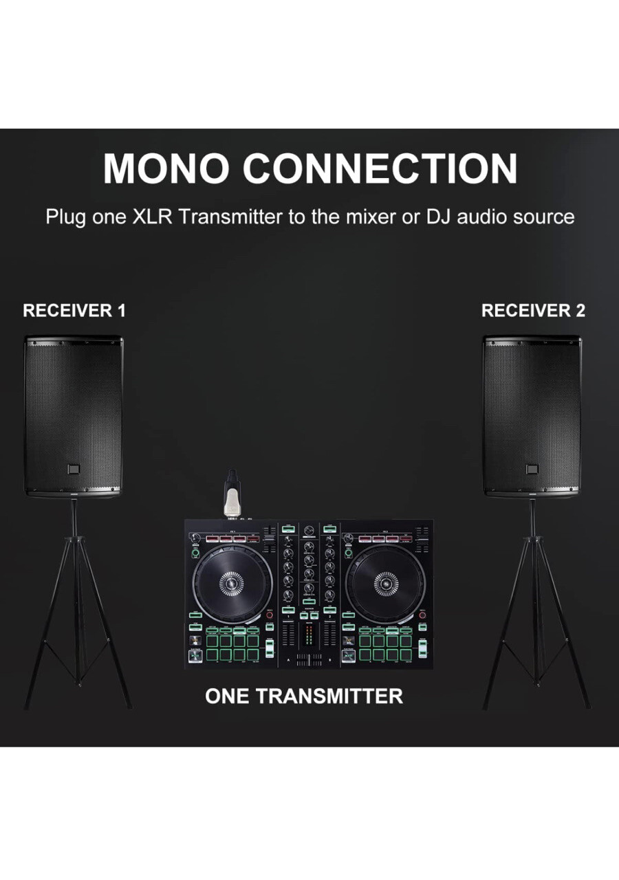Xvive Audio U3D Dual Wireless System for Audio And PA/DJ Systems ...