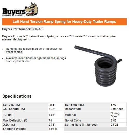 TRAILER RAMP TORSION SPRING SET LEFT & RIGHT 1.88" ID BUYERS 3002879 ...