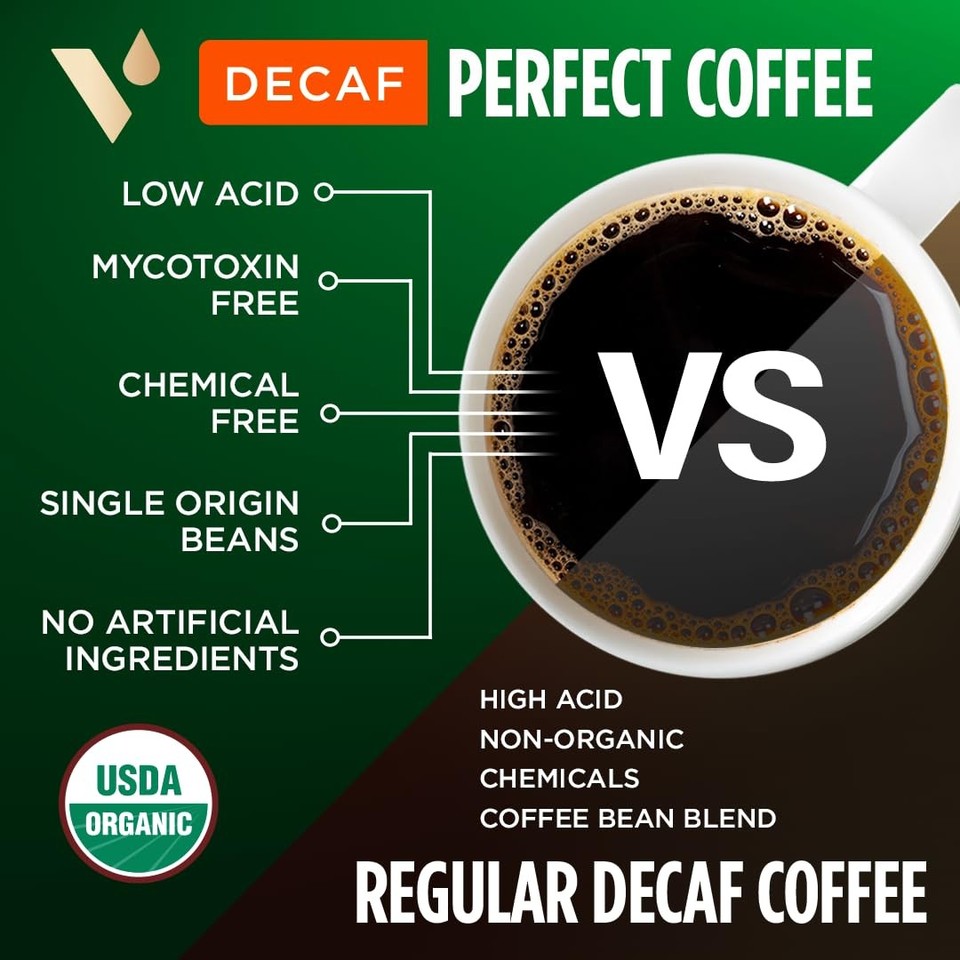 VitaCup Organic Perfect Dark Roast Decaf Coffee Pod for Pure Clean ...