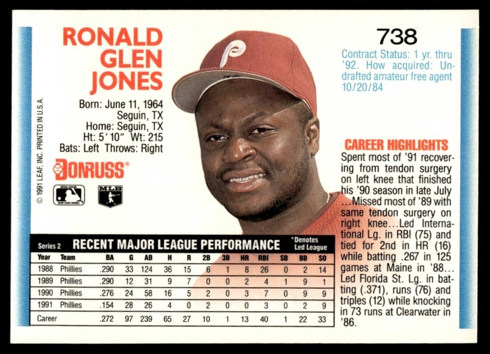 1992 Donruss #738 Ron Jones Philadelphia Phillies | eBay