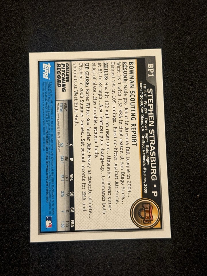 Stephen Strasburg 2010 Bowman Prospect 1st Bowman Card BP1 Nationals ...