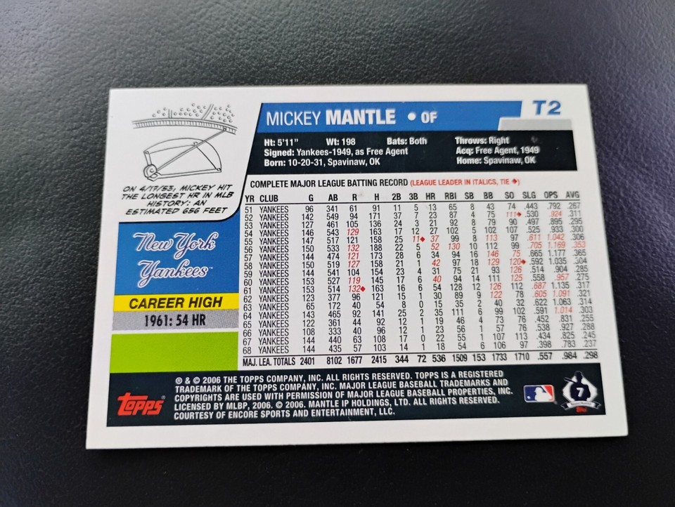 Rare Mickey Mantle 2006 Topps National Baseball Card Day Foil Promo ...