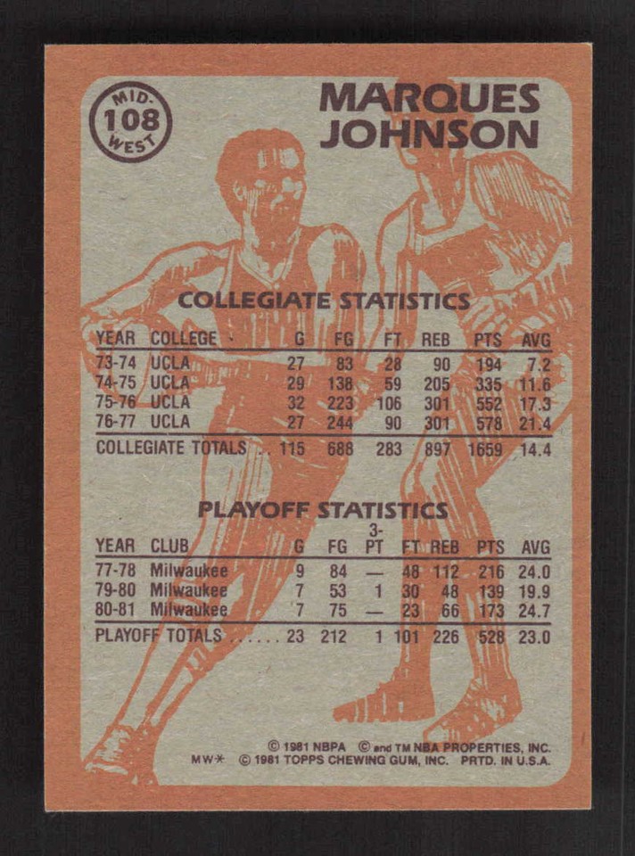 Marques Johnson SA 1981 Topps Milwaukee Bucks #MW108 | eBay