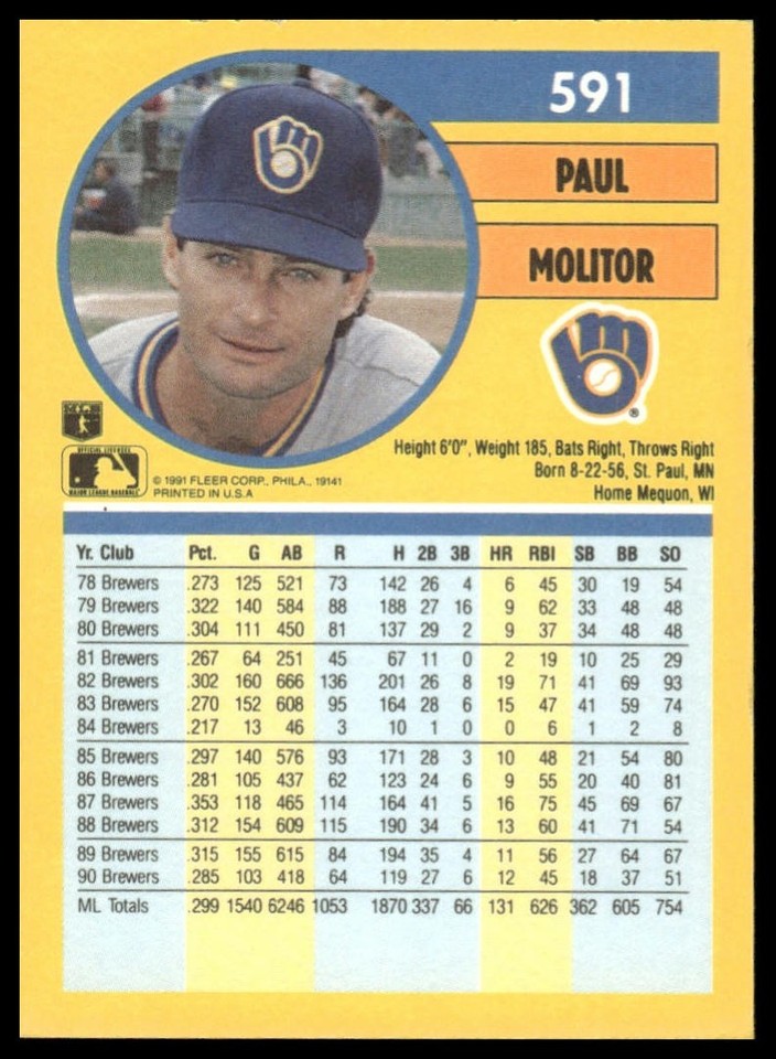 1991 Fleer #591 Paul Molitor [GOATCARDS] | eBay