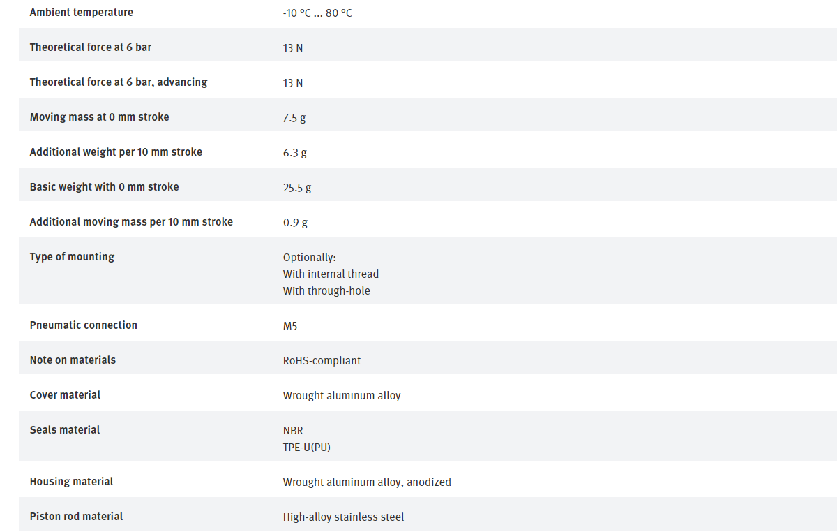 FESTO DPDM-Q-6-15-S-PA 4830972 Compact Air Cylinder New | eBay