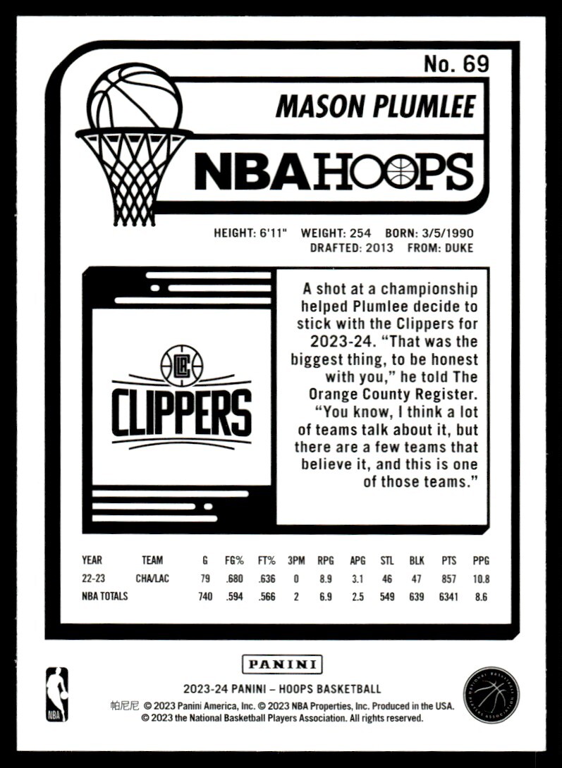 2023-24 Panini NBA Hoops Blue Border Mason Plumlee Los Angeles Clippers ...