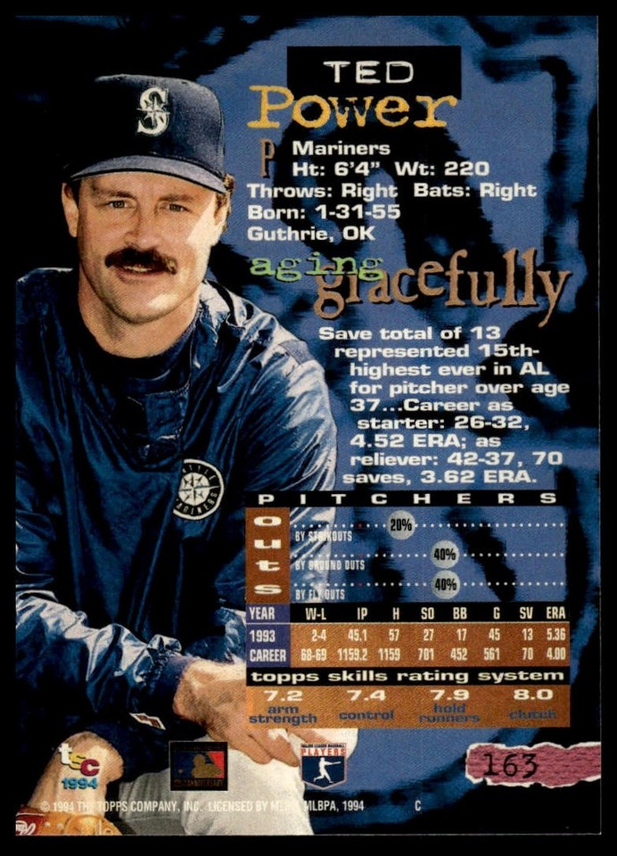 1994 Stadium Club #163 Ted Power | eBay