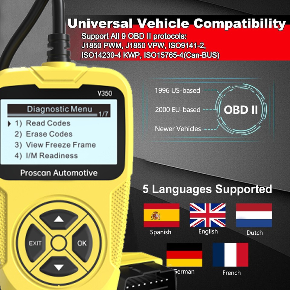 For Nissan OBD2 Scanner Code Reader Reset Engine Fault Diagnostic Tool ...
