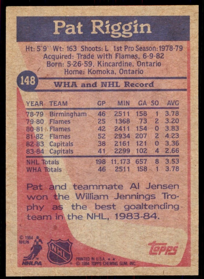 1984-85 Topps #148 Pat Riggin | eBay