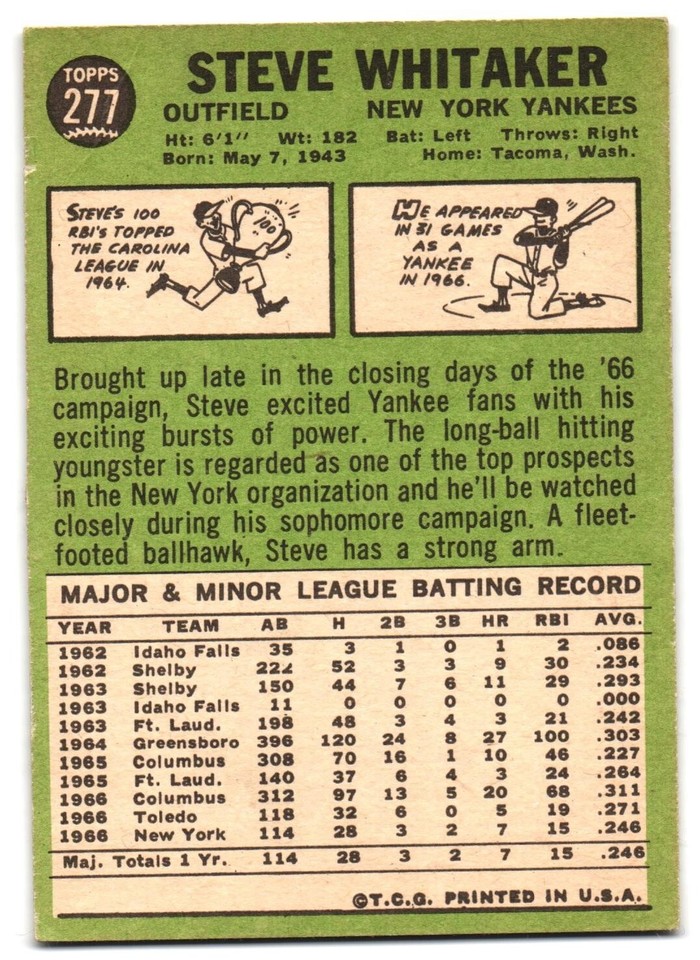 Steve Whitaker 1967 Topps MLB Card # 277 NY Yankees | eBay