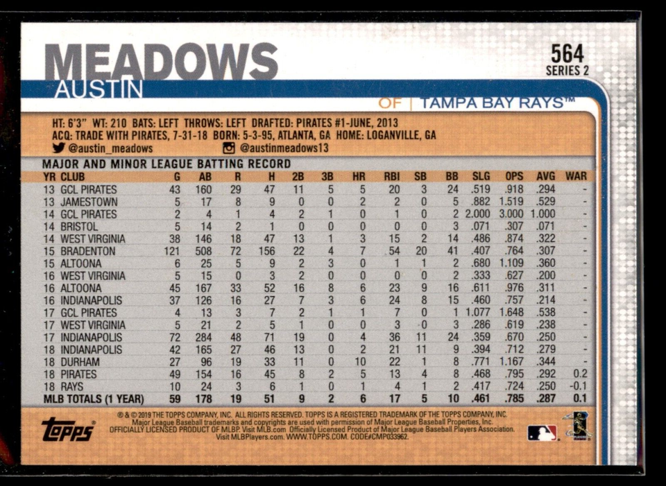 Austin Meadows, 2019 Topps Future Stars, #564 | eBay