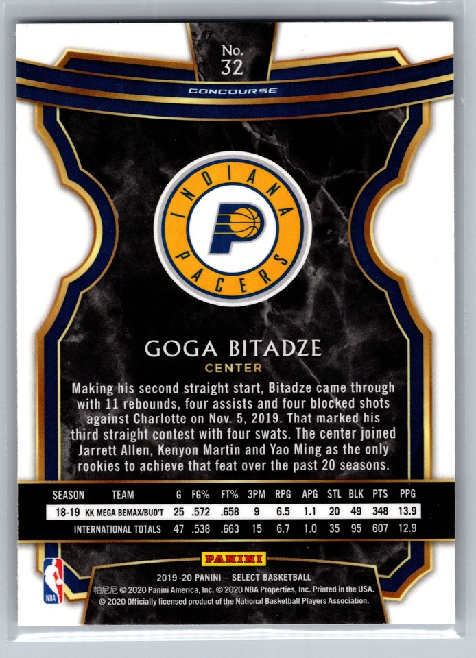 2019-20 Panini Select #32 Goga Bitadze *B1 | eBay