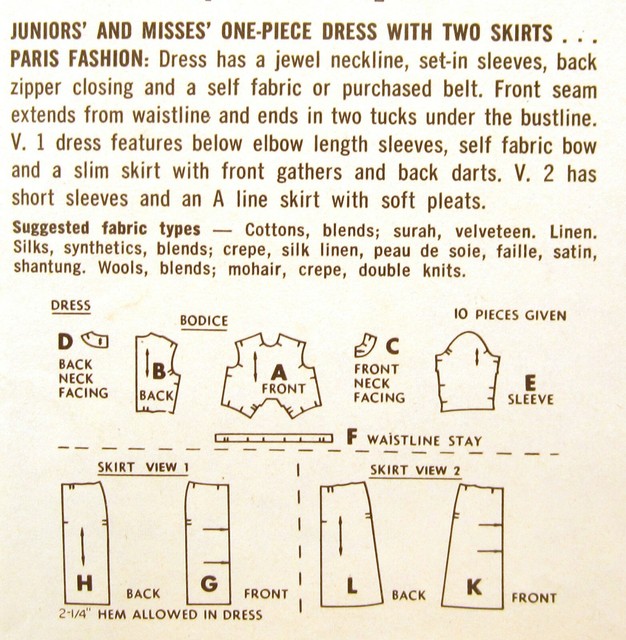Simplicity Vintage Pattern 5663 Misses' Set of Shirts in 5 Variations ...