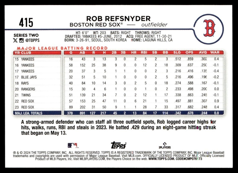 2024 Topps Rob Refsnyder Boston Red Sox #415 | eBay