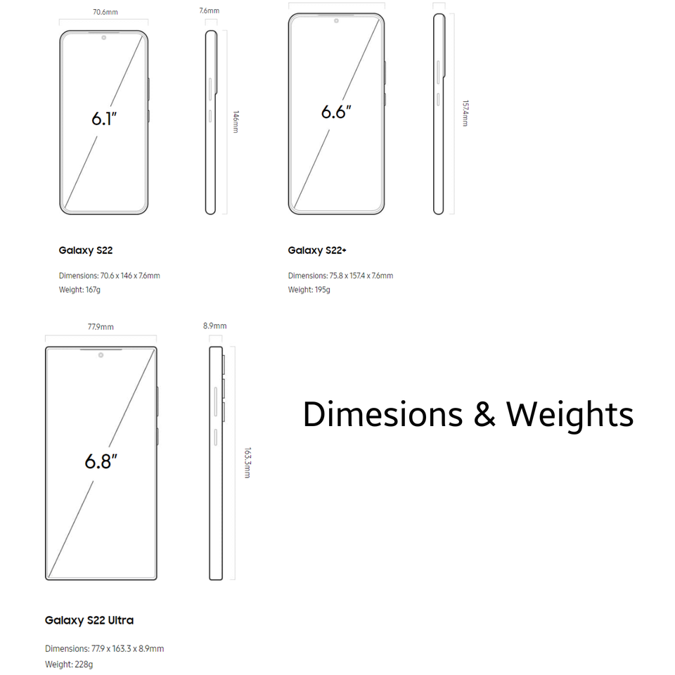NEW Unlocked Samsung Galaxy S22 Ultra/S23 Ultra/S23+/S24 Ultra/S22+ 5G ...