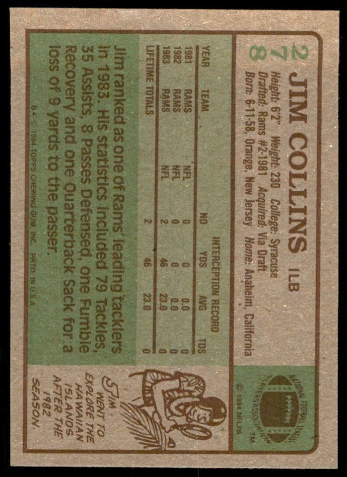 1984 TOPPS* JIM COLLINS LOS ANGELES RAMS #278 | eBay