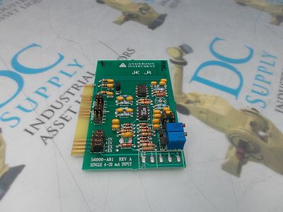 Transmitters - Anderson Instruments