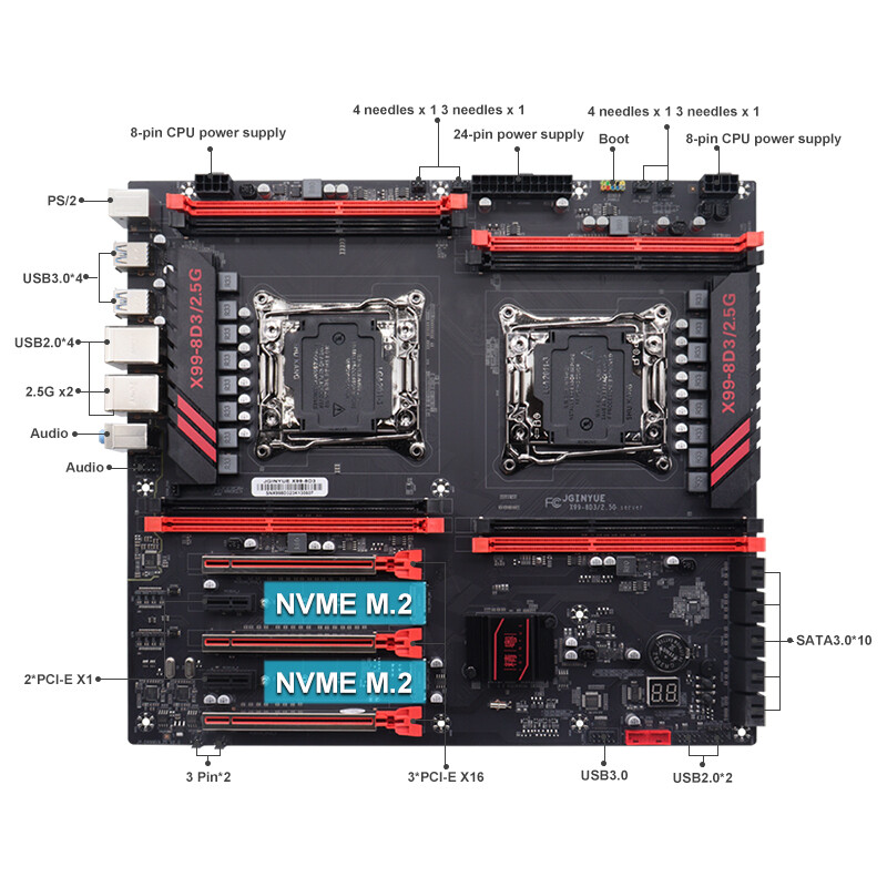 X99 Motherboard Dual CPU LGA 2011-3 Socket - Xeon E5 V3 V4 DDR4 ECC RAM ...