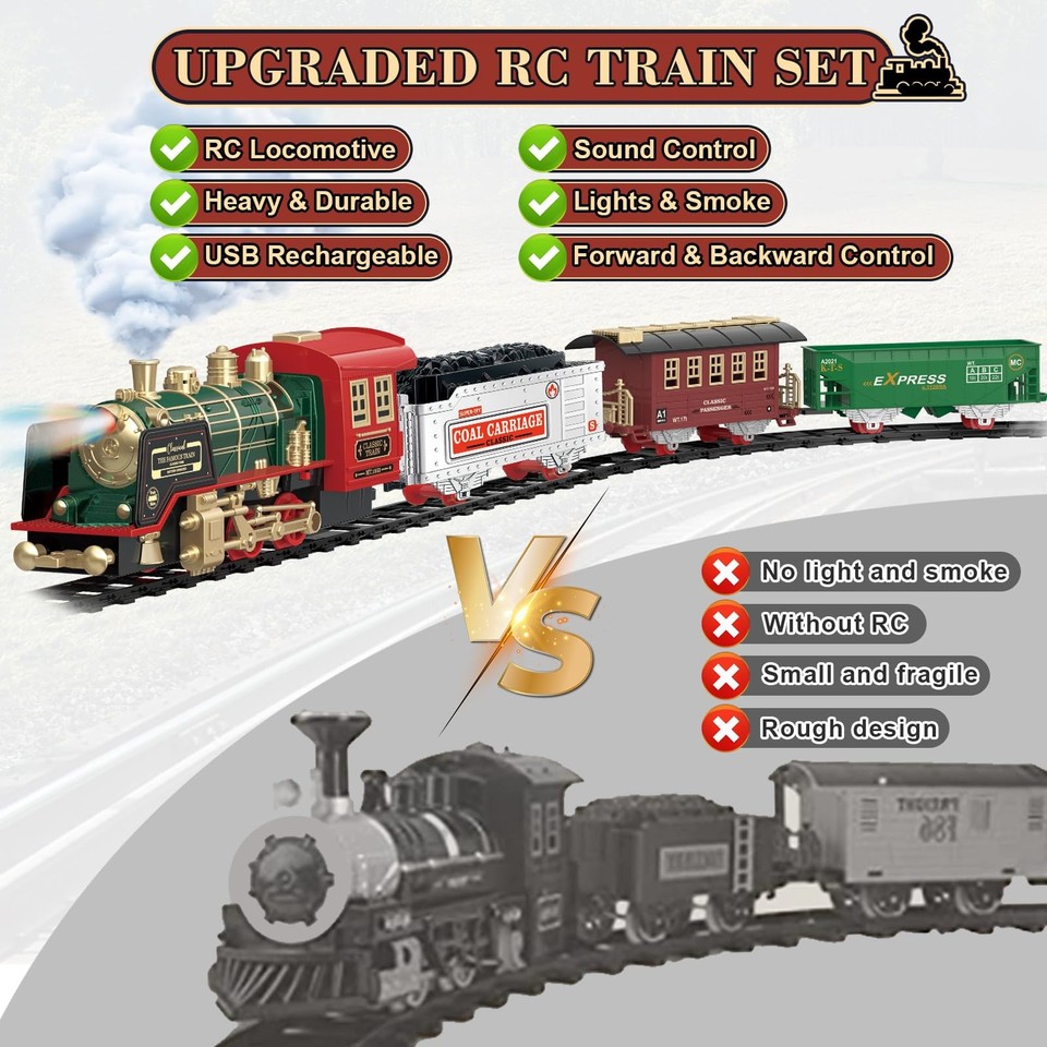 Kids Electric Train Set - Remote Control w/Smoke, Sounds, Lights ...