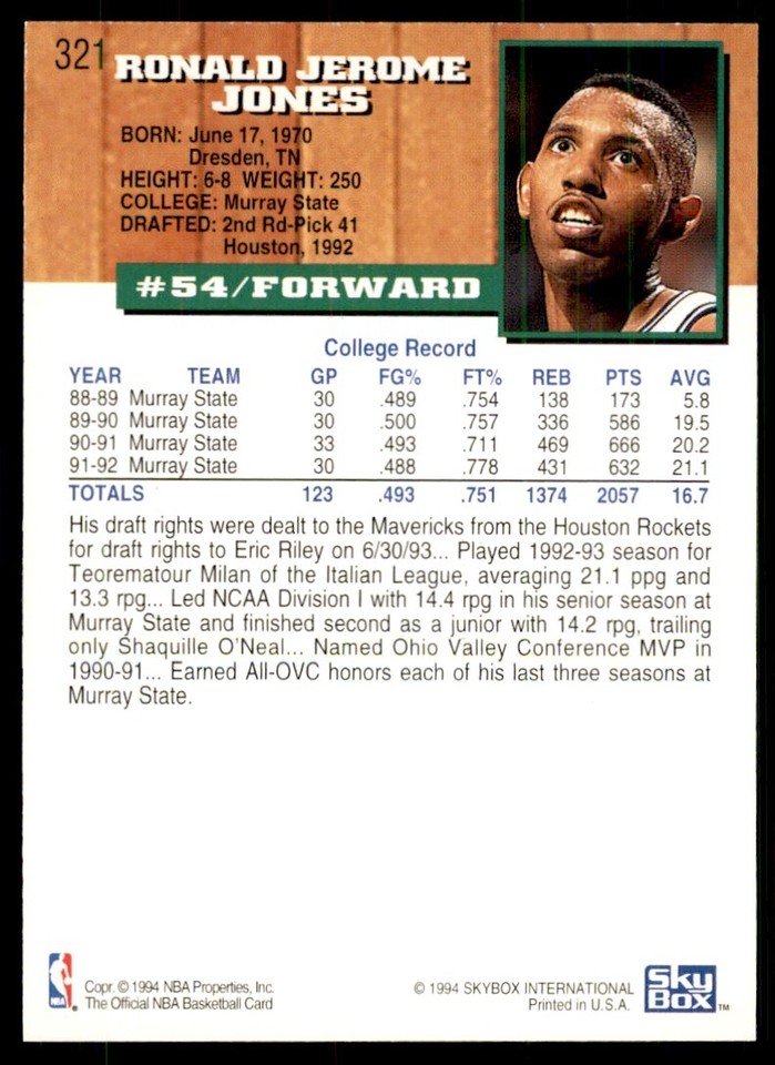 1993-94 NBA Hoops Popeye Jones Basketball Cards #321 | eBay