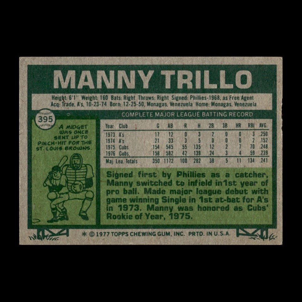 Manny Trillo 1977 Topps Chicago Cubs #395 Nice! | eBay