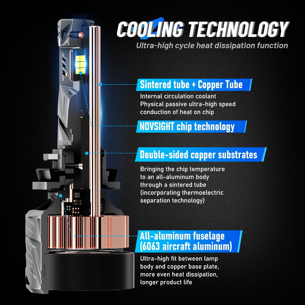 NOVSIGHT H11 H9 H8 LED Headlight Bulbs Low Beam Fog Light Lamp 240W ...