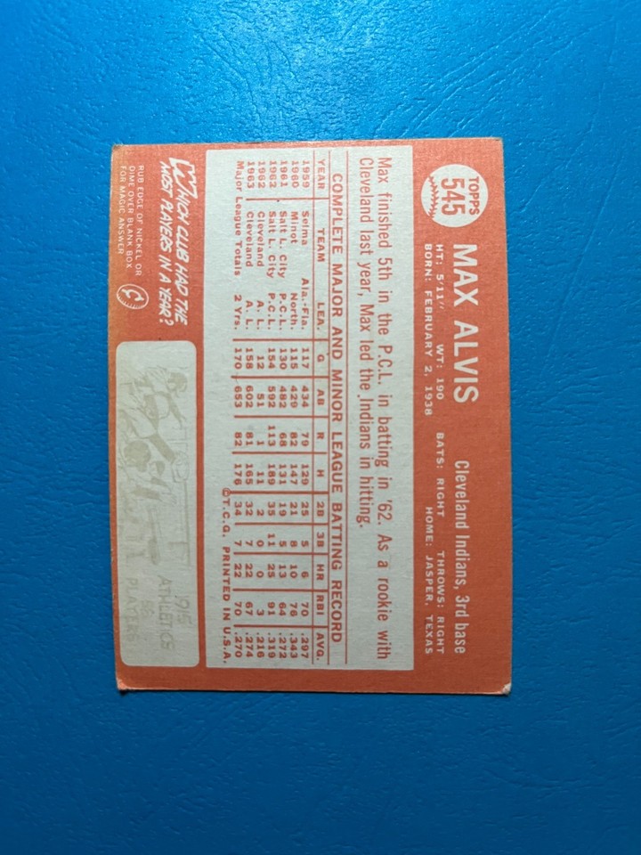 1964 Topps Max Alvis 545 VG-EX High Number Low Shipping Fee | eBay