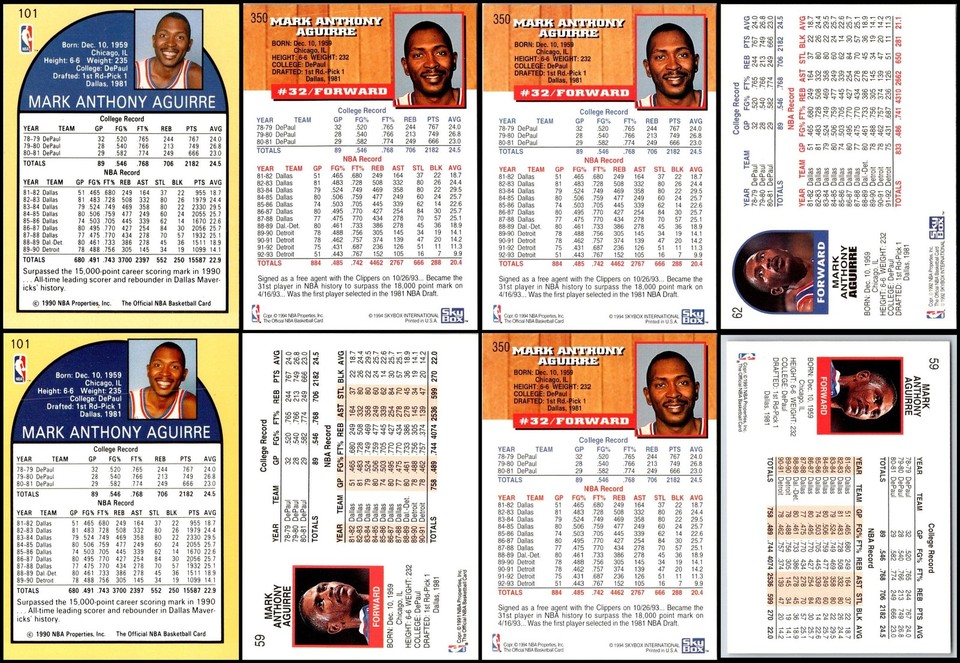 Hoops Mark Aguirre (8) Card Lot - Running Low – Final Chance to Order ...