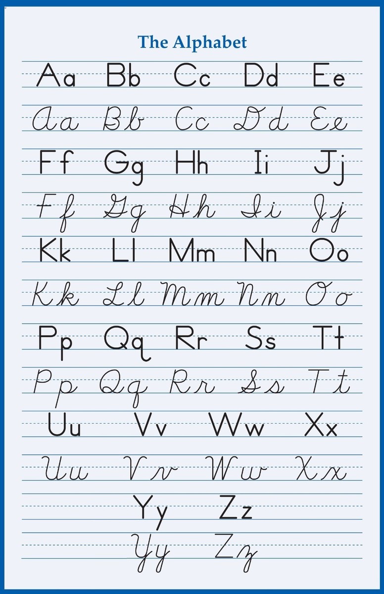 Alphabet Handwriting Cursive Poster 24 X 36 Inch School This Is A Neat