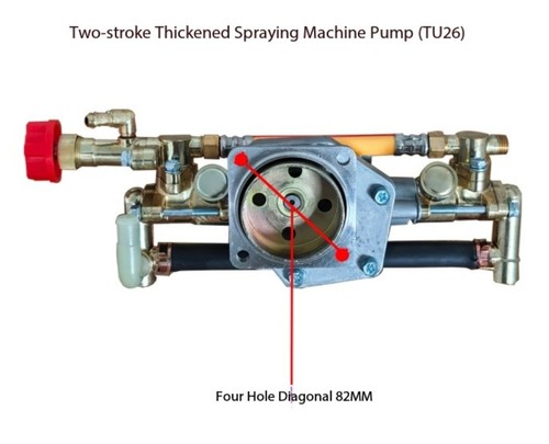 Copper Pump Head Four-Stroke Power Sprayer Agricultural High-Pressure ...