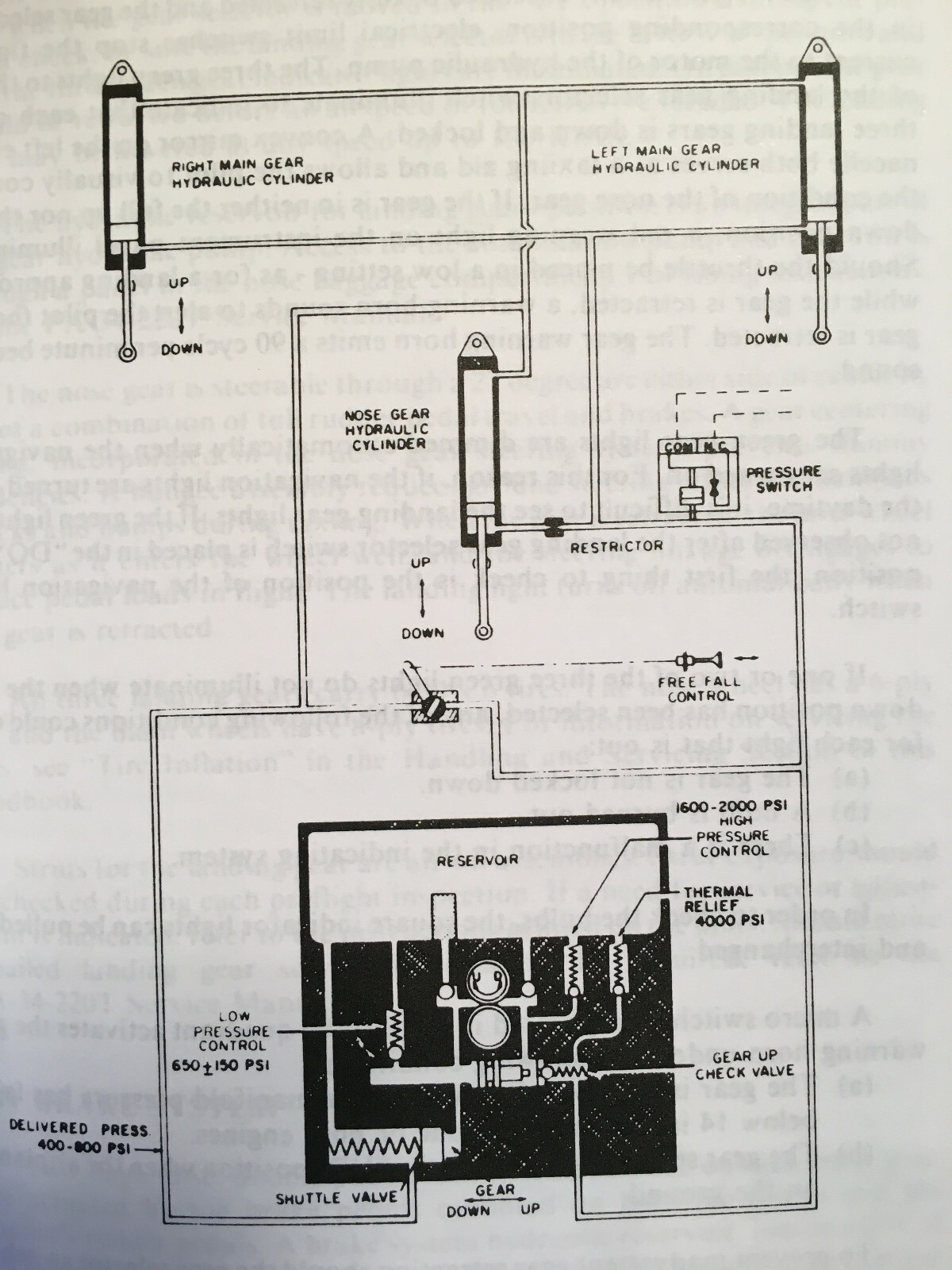 Piper Seneca II PA-34-200T Information Handbook Manual | eBay