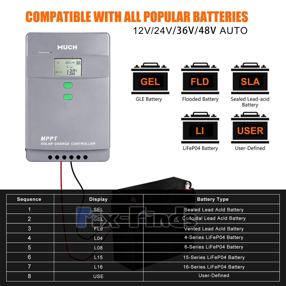 100A MPPT Auto Solar Charge Controller Bluetooth Charger 12V 24V 36V ...