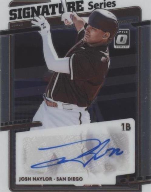 2020 Panini Donruss Optic - Signature Series Josh Naylor #SS-JN (AU ...