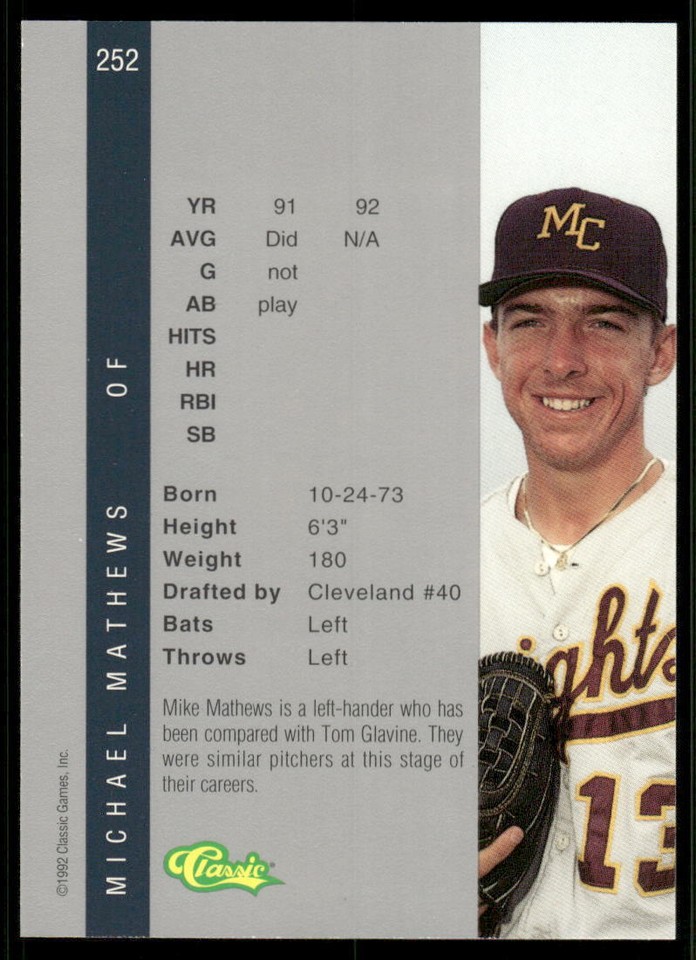 1992 Classic Four Sport #252 Michael Matthews | eBay