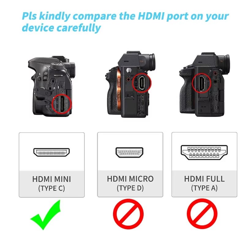 8K HDMI 2.1 Mini HDMI to HDMI Female Adapter Bi-direction Cable 0.25M ...