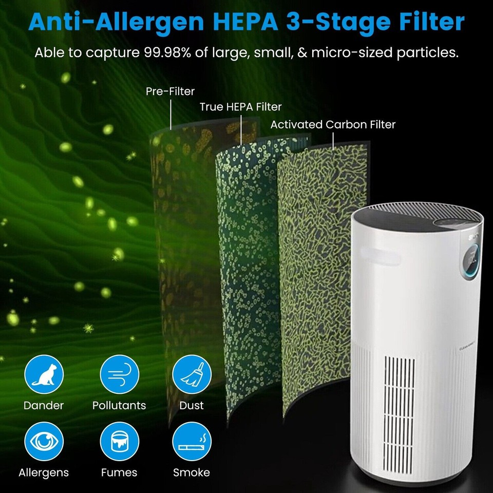 Shark UA205 Air Purifier MAX with Anti-Allergen Nanoseal and HEPA Air ...