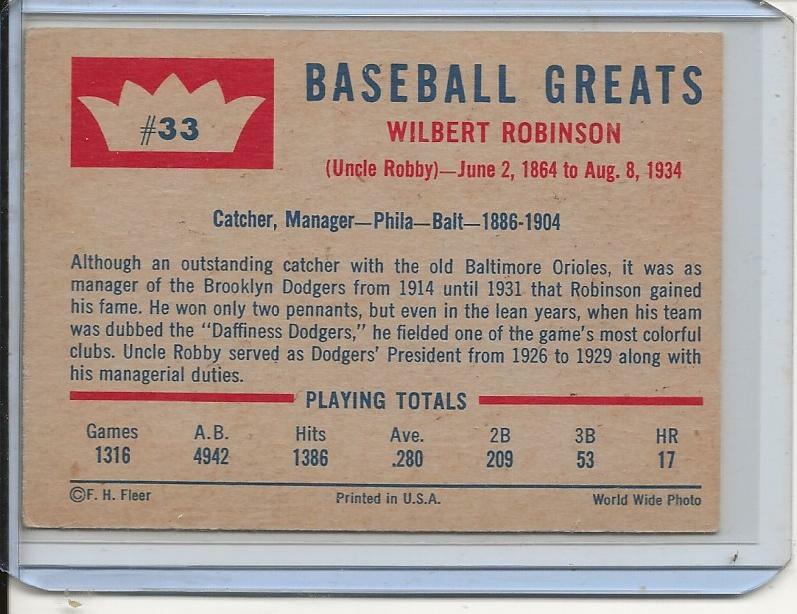 1960 Fleer Baseball Card Wilbert Robinson Catcher Brooklyn Dodgers NR ...