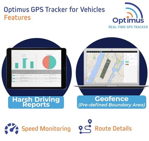 Optimus Wired GPS Tracker for Vehicles - Easy Installation on Car's ...